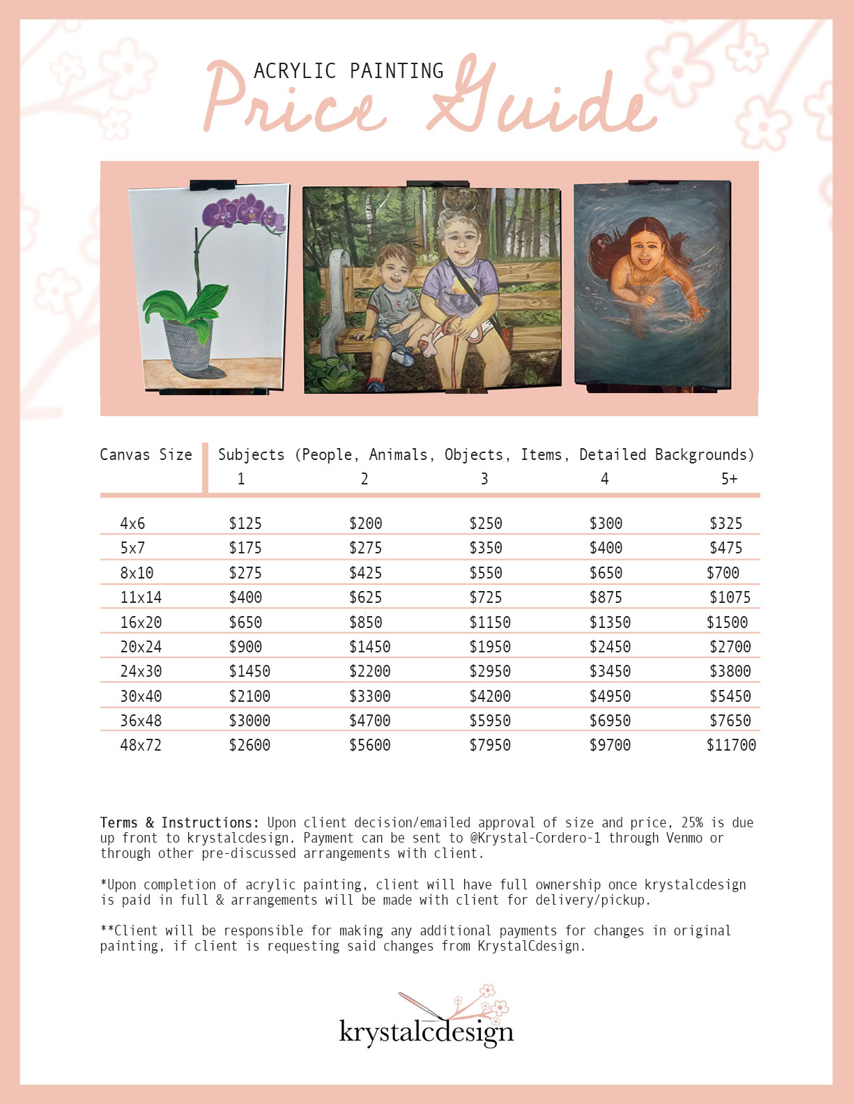Paintings & Pricing – Wear a little piece of my Art on your feet